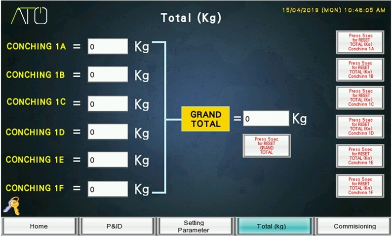 Automated Conching Tank Filling System - PT. Anugerah Tricipta Otomasi